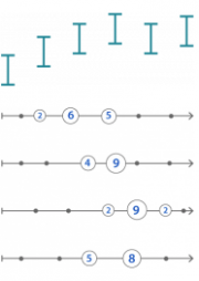 Using PaCT reports » Curriculum Progress Tools